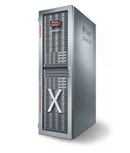 Engineered Systems | Oracle Exadata | Exalogic | HIPL