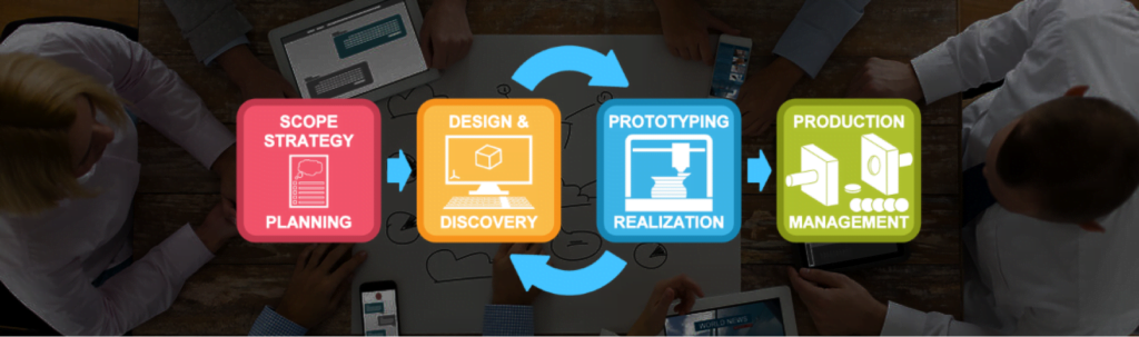 Product Development Services | Custom Mobile App | HIPL